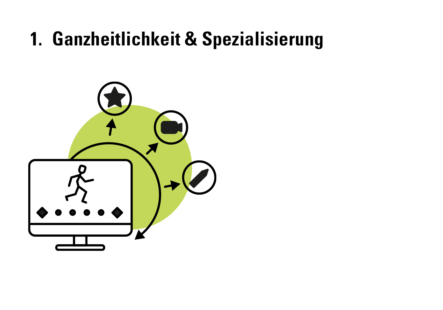 Animationsinstitut - Langenstein Communication