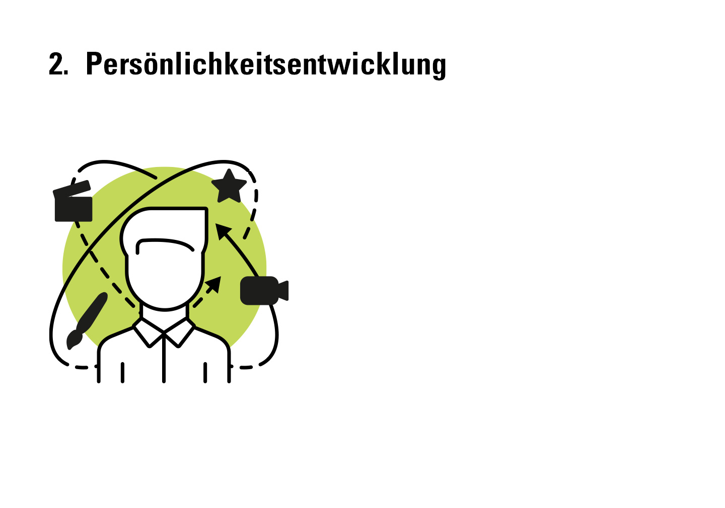 Animationsinstitut - Langenstein Communication